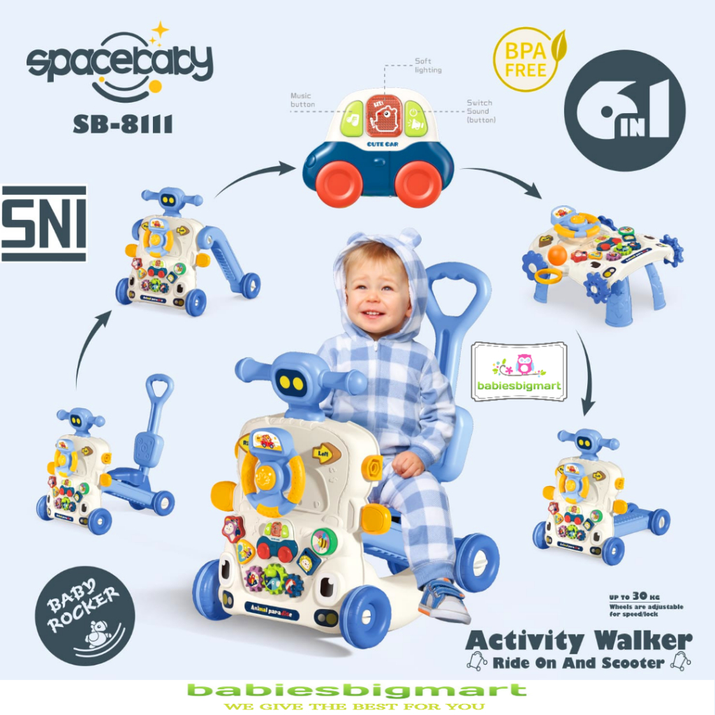 Jual RIGHT START 37441 5 IN 1 MUSICAL ACTIVITU WALKER FUN MAINAN DORONG ...