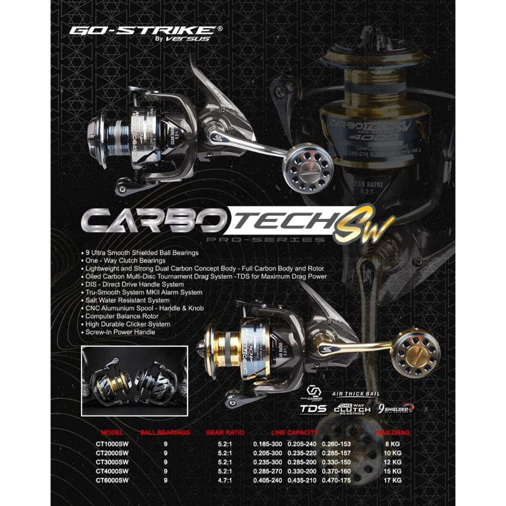 Jual Reel SPINNING VERSUS GO-STRIKE CARBOTECH SW | Shopee Indonesia