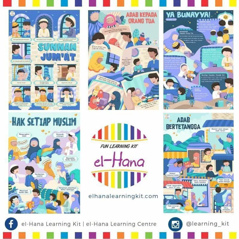 Jual Poster Edukasi Elhana belajar adab Islam POSTER ISLAMIC SERIES SET ...