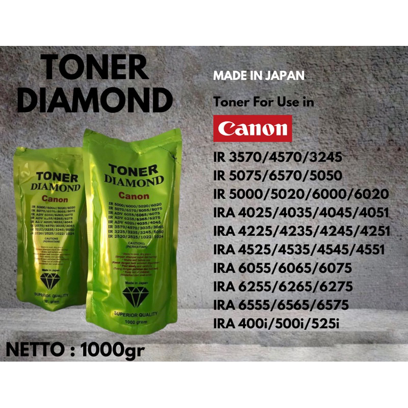 Jual Toner DIAMOND GREEN - Toner / Tinta Fotocopy Canon | Shopee Indonesia