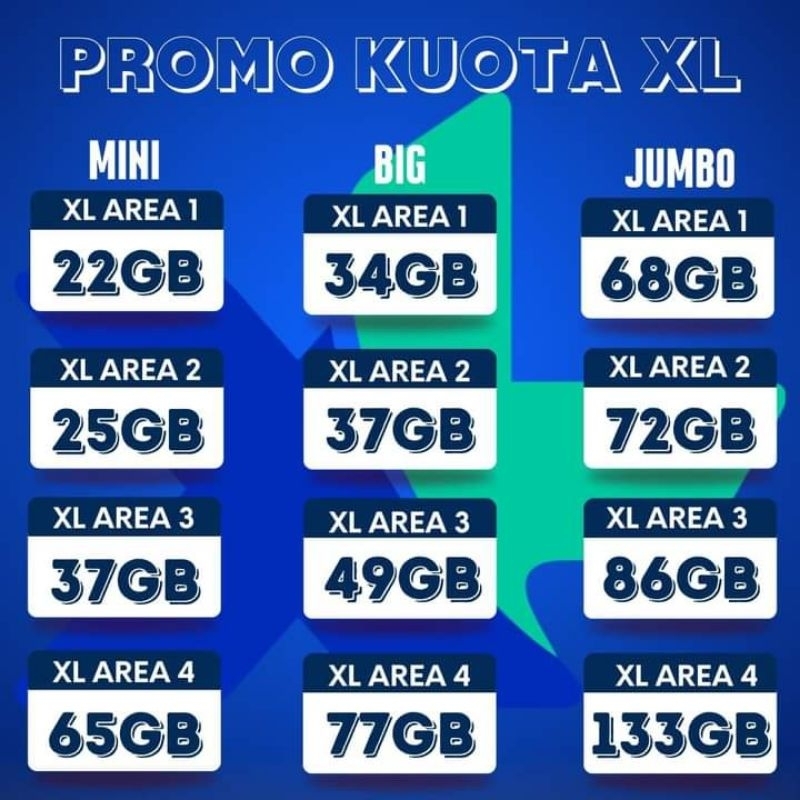 Jual PROMO AXIS & XL | Shopee Indonesia
