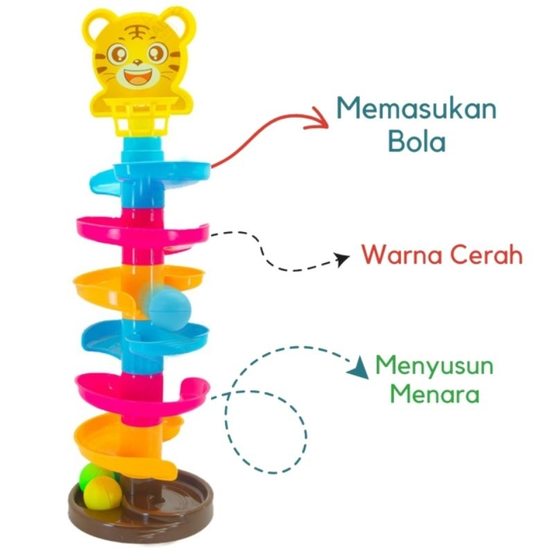 Jual Rotating Orbit Mainan Anak Edukasi Rolling Ball Seluncuran Bola ...