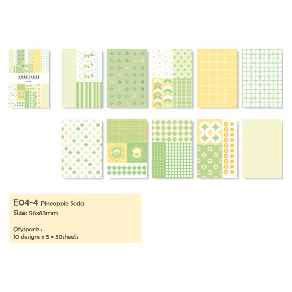 Jual LovelyCraftStore | E03 E04 ~ Paper Pack Deco Pack Journalling Kit ...