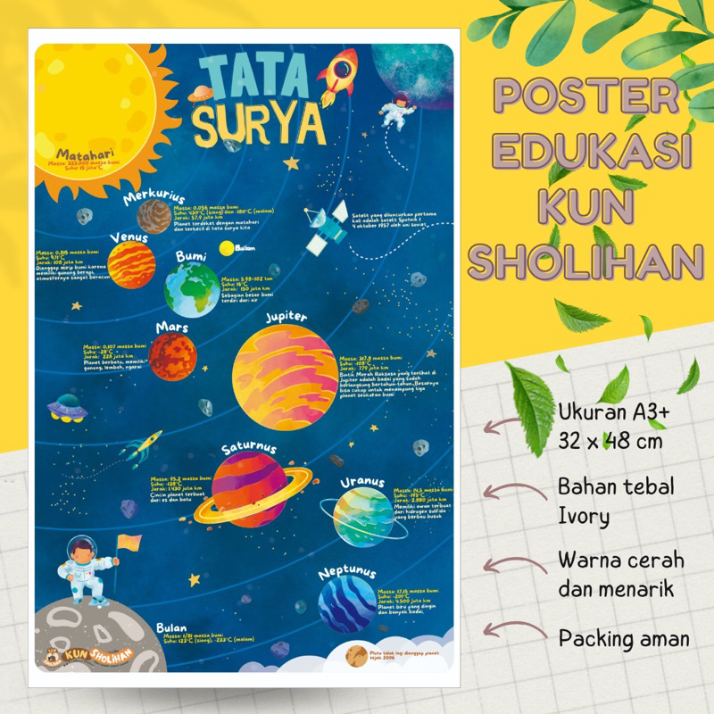 Jual Poster Tata Surya Poster Luar Angkasa | Poster Edukasi Anak Kun ...