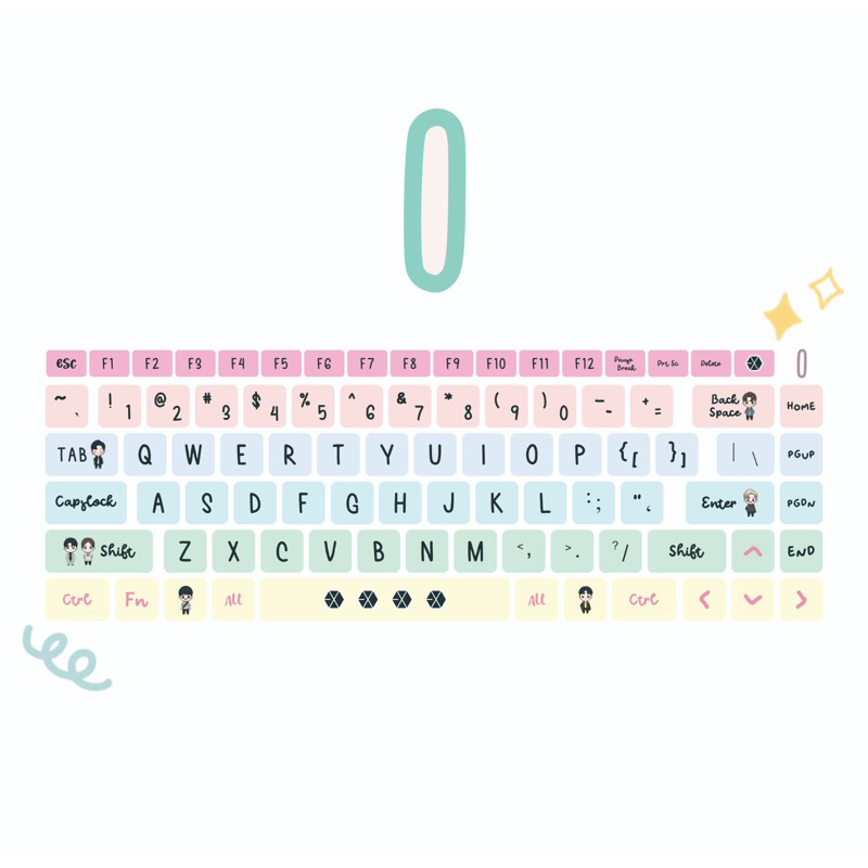 Jual HWL STUDIO - EXO KEYBOARD STICKER - stiker keyboard exo - exo ... Jual HWL STUDIO - EXO KEYBOARD STICKER - stiker keyboard exo - exo ...