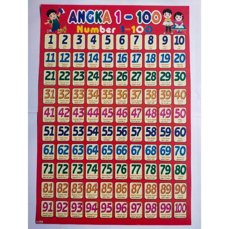 Jual Poster Angka 1-100 l Edukasi Anak l Belajar anak | Shopee Indonesia