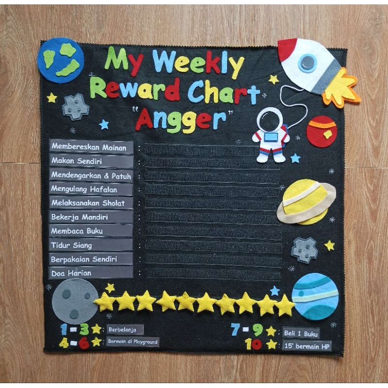 Jual papan reward/reward chart | Shopee Indonesia