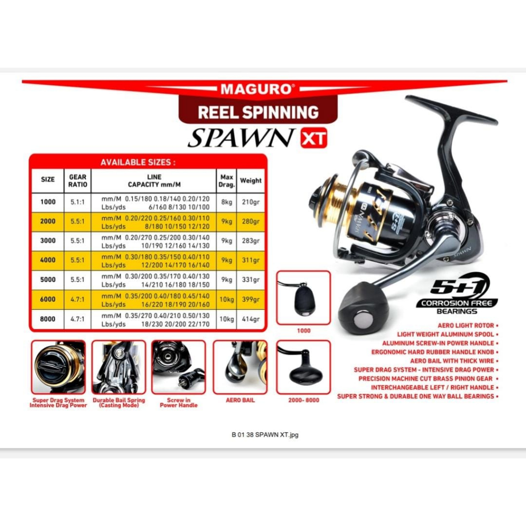 Jual Reel Pancing Maguro XT Spawn, Civil, Avenger, Thanos, Thor ( 1000 - 8000 ) Murah - Engkus ...