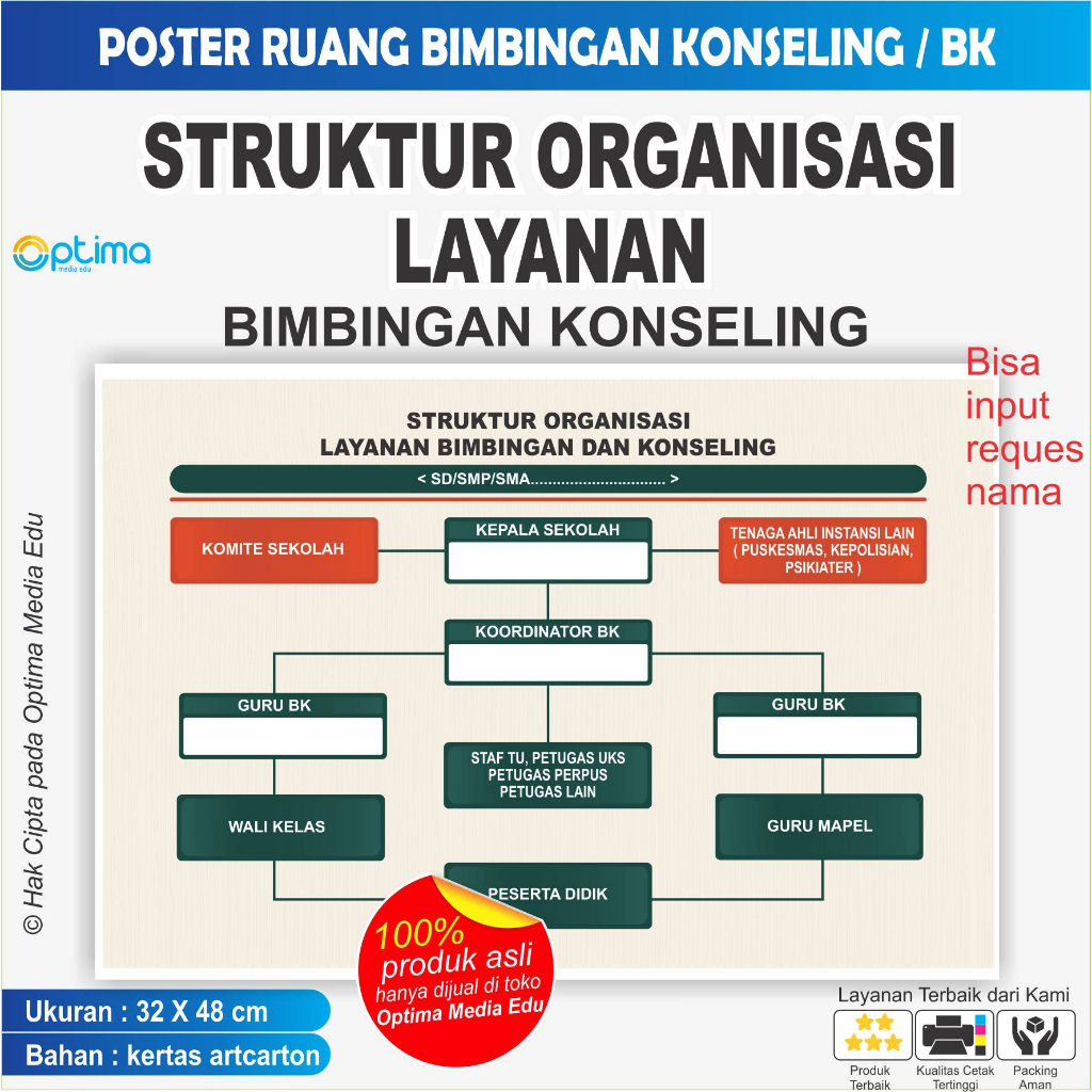 Jual POSTER RUANG BIMBINGAN KONSELING / BK DI SEKOLAH SD/SMP/SMA ...