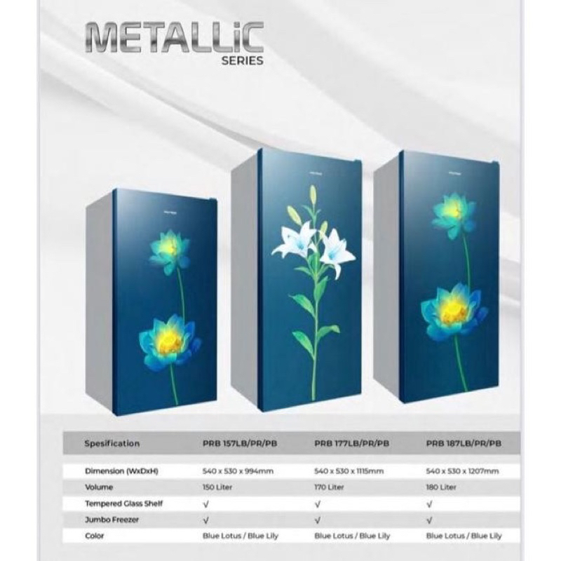 Jual POLYTRON Kulkas PRB 157 /PRB 177 / PRB 187 LEMARI ES 1 PINTU ...