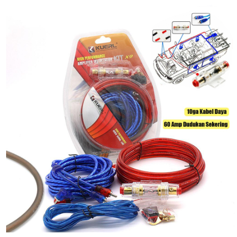 Jual Paket Kabel Audio Mobil Full Set Instalasi Sound System Mobil Car ...
