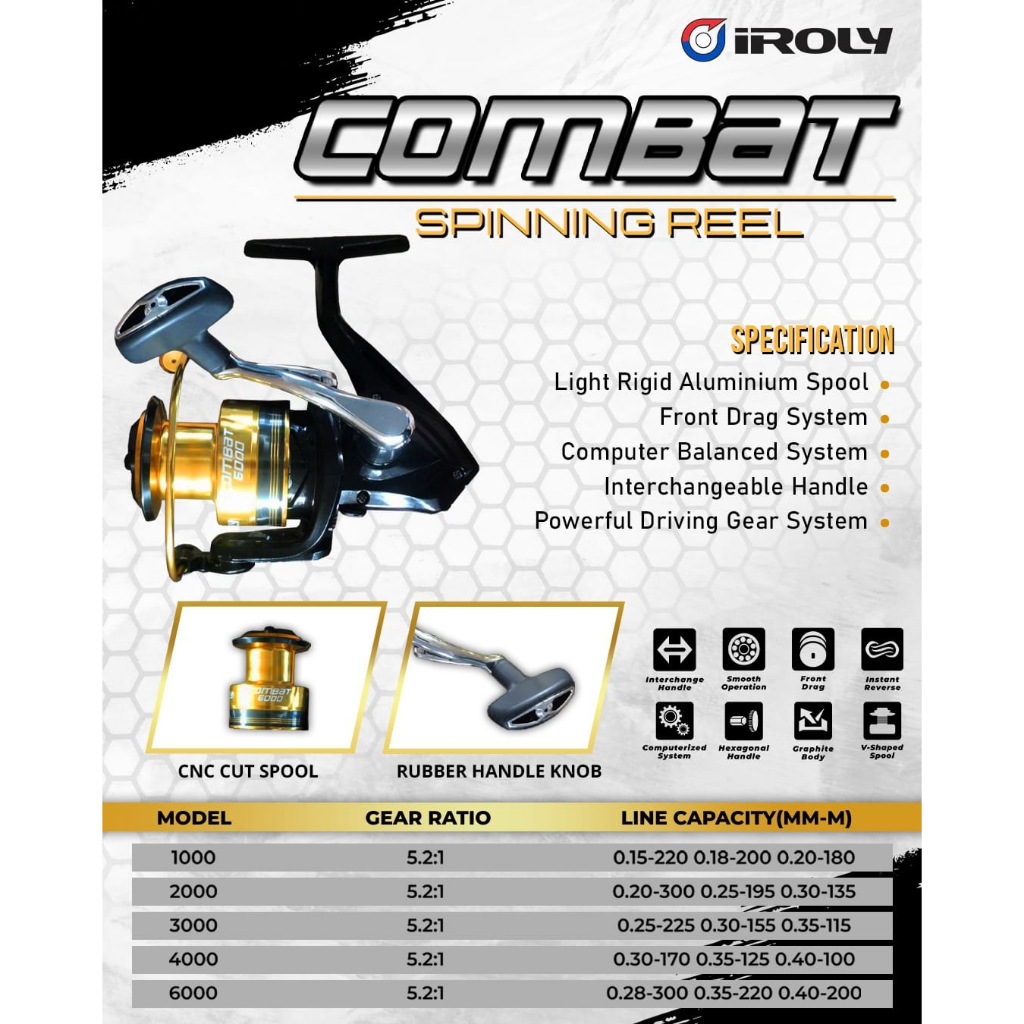 Jual Reel SPINNING IROLY COMBAT | Shopee Indonesia