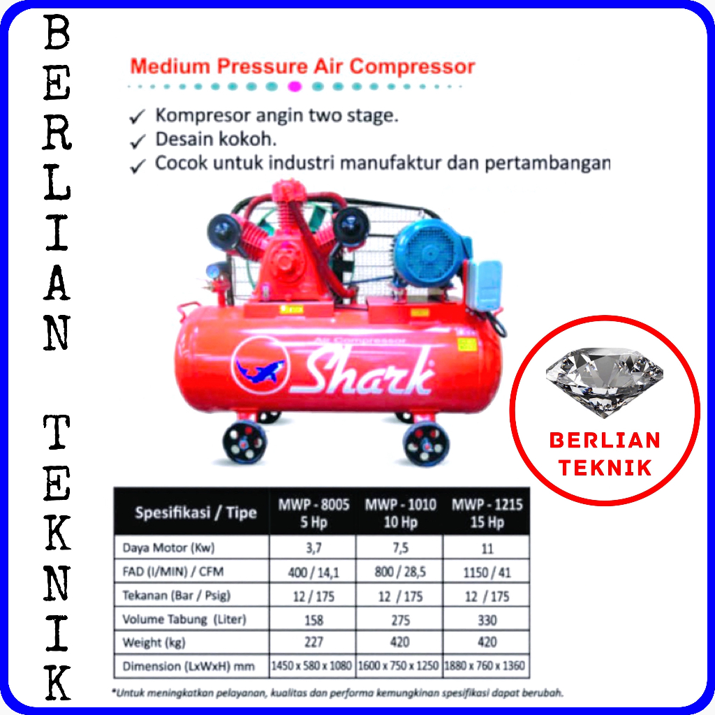 Jual Kompressor Angin Shark 15 HP 12 Bar MWP 1215 Air Compressor Auto ...