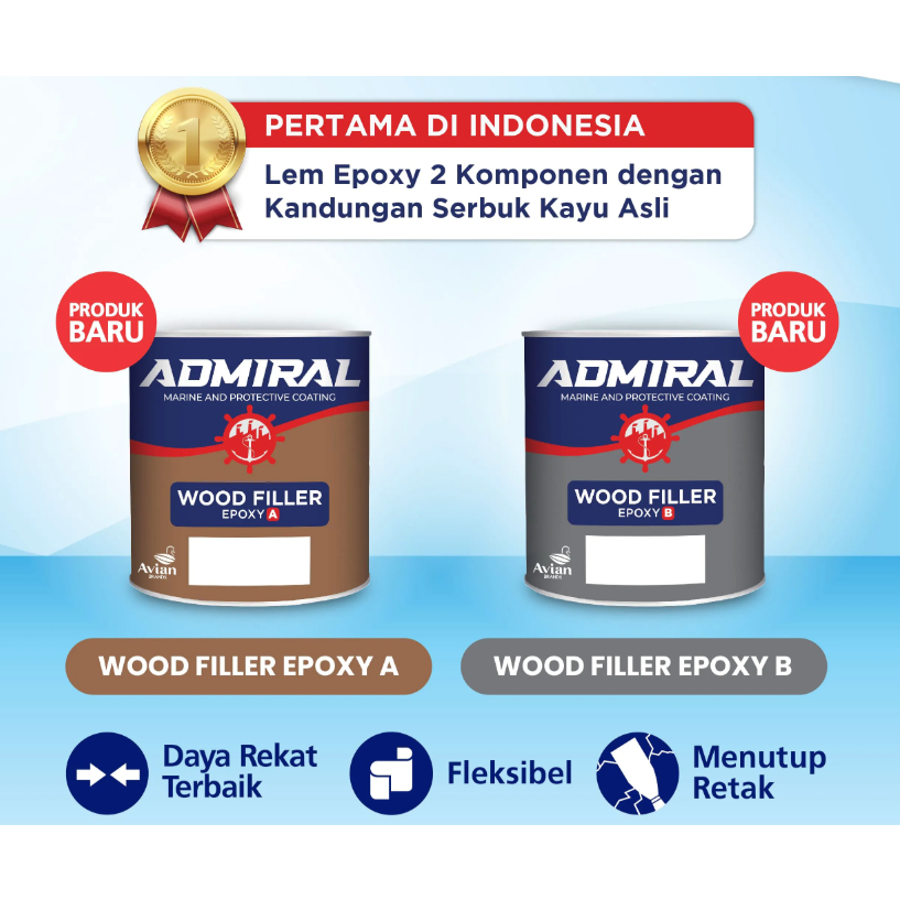 Jual LEM DEMPUL INSTAN KAPAL PERAHU KAYU 400gr / SET Admiral Wood ...