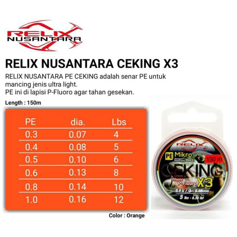 Jual Senar /Tali pancing PE relix ceking x3 | Shopee Indonesia