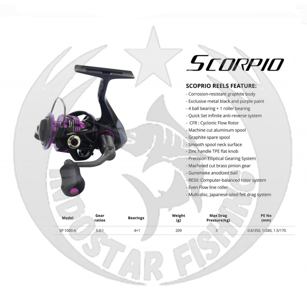 Jual Reel Pancing Okuma Scorpio SP-1000A Spinning | Shopee Indonesia