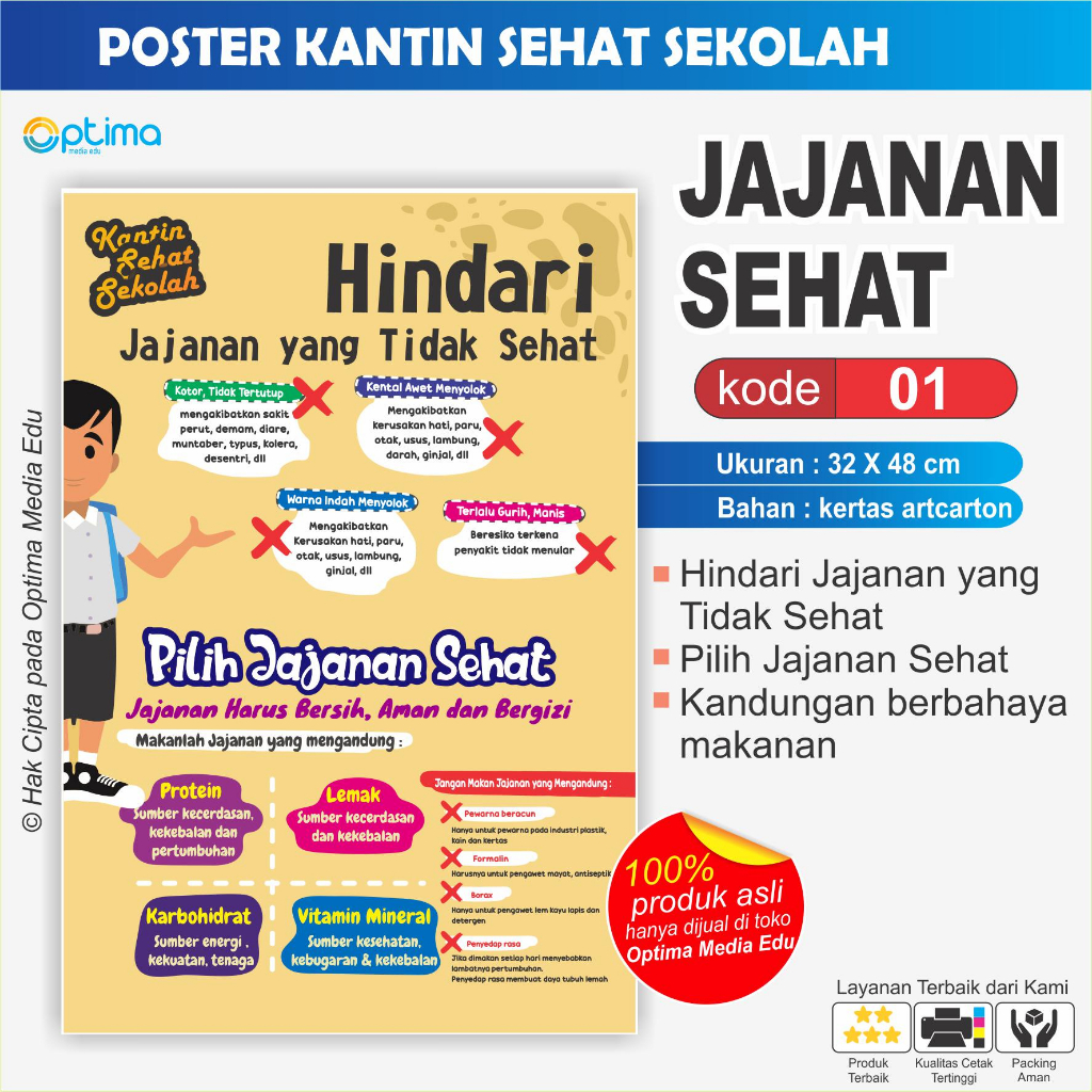 Jual Poster Kantin Sehat Sekolah untuk SD, SMP, SMA, SMK, MI, MTs, MA ...