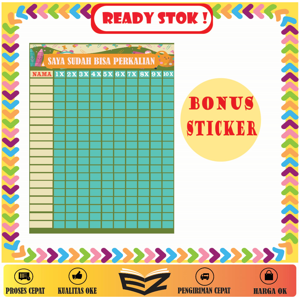 Jual Daftar Hafalan Perkalian Kelas + Bonus Sticker | Shopee Indonesia