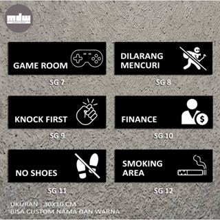 Jual PAPAN PETUNJUK - PAPAN SIGN - SIGN BOARD - PAPAN PETUNJUK CUSTOM ...