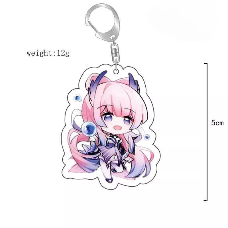 Jual Gantungan Kunci Akrilik Genshin Impact Kawai Transparan Keychain Gift Souvenir | Shopee ...