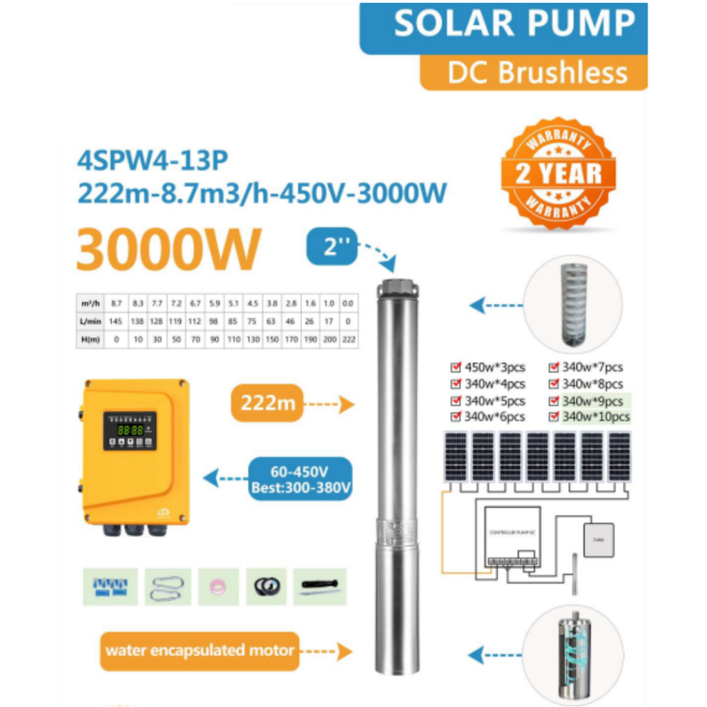 Jual SOLAR PUMP DC Brushless 4SPW4 450V-3000W | Shopee Indonesia