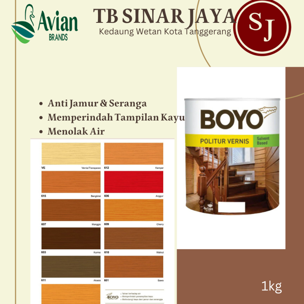 Jual Avian Boyo Politur Cat Kayu 1 Liter ( Politur Minyak ) Solvent ...