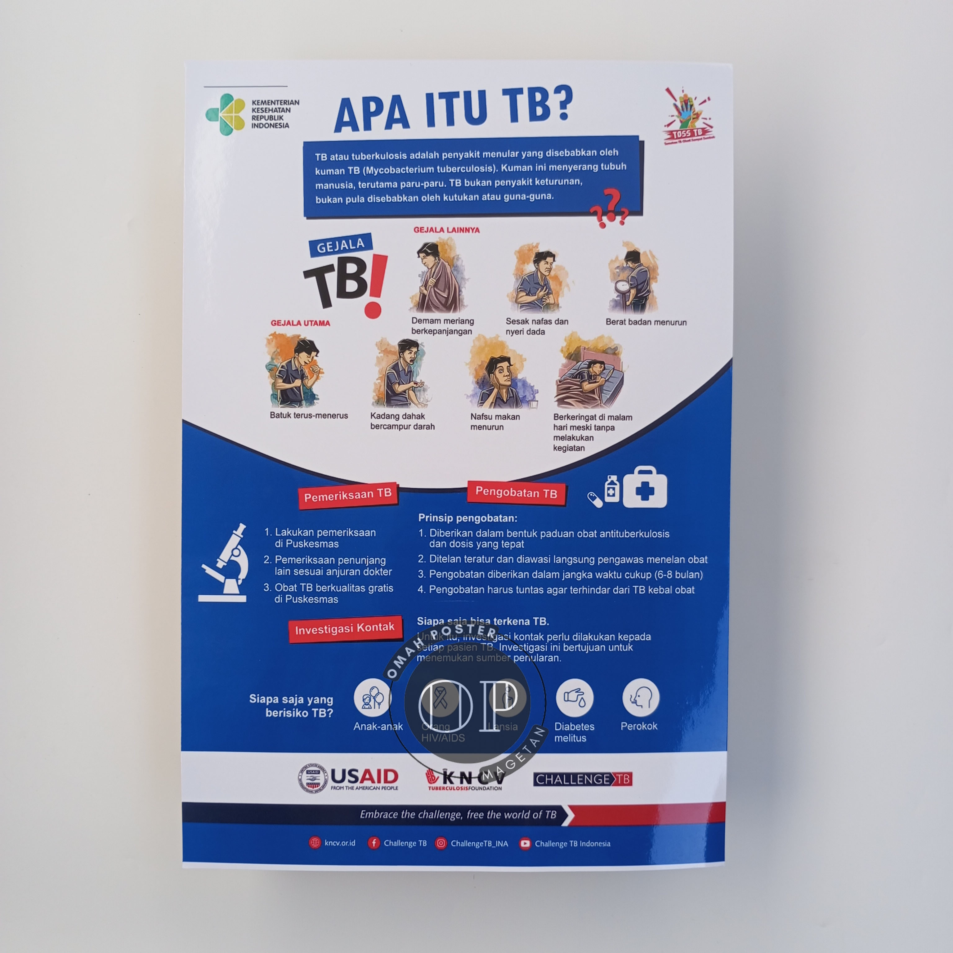 Jual Poster Apa itu Tuberculosis (TB) - Poster Penularan TB - Poster ...
