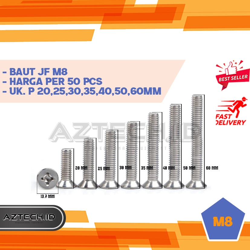 Jual Baut JF / Sekrup flat / skrup machine screw / mur jf galvanis ...