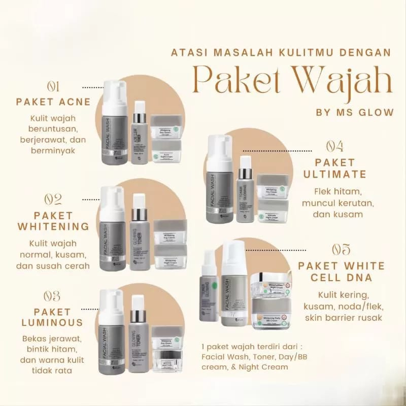 Jual MS GLOW SET LENGKAP / PAKET WAJAH MS GLOW ORIGINAL | Shopee Indonesia