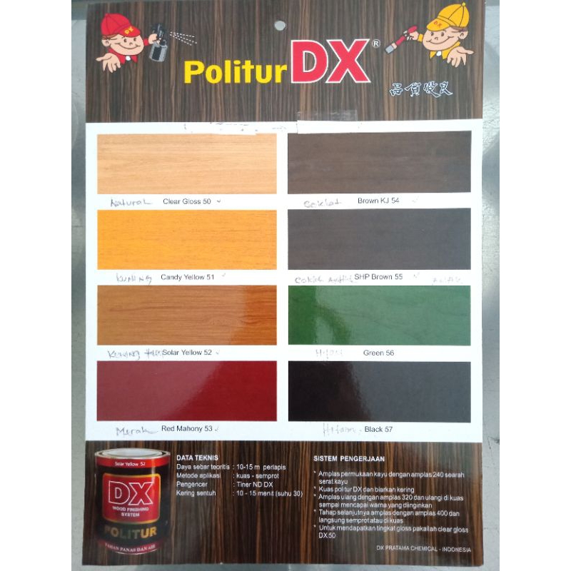 Jual Politur Vernish Dx Repack 250cc | Shopee Indonesia