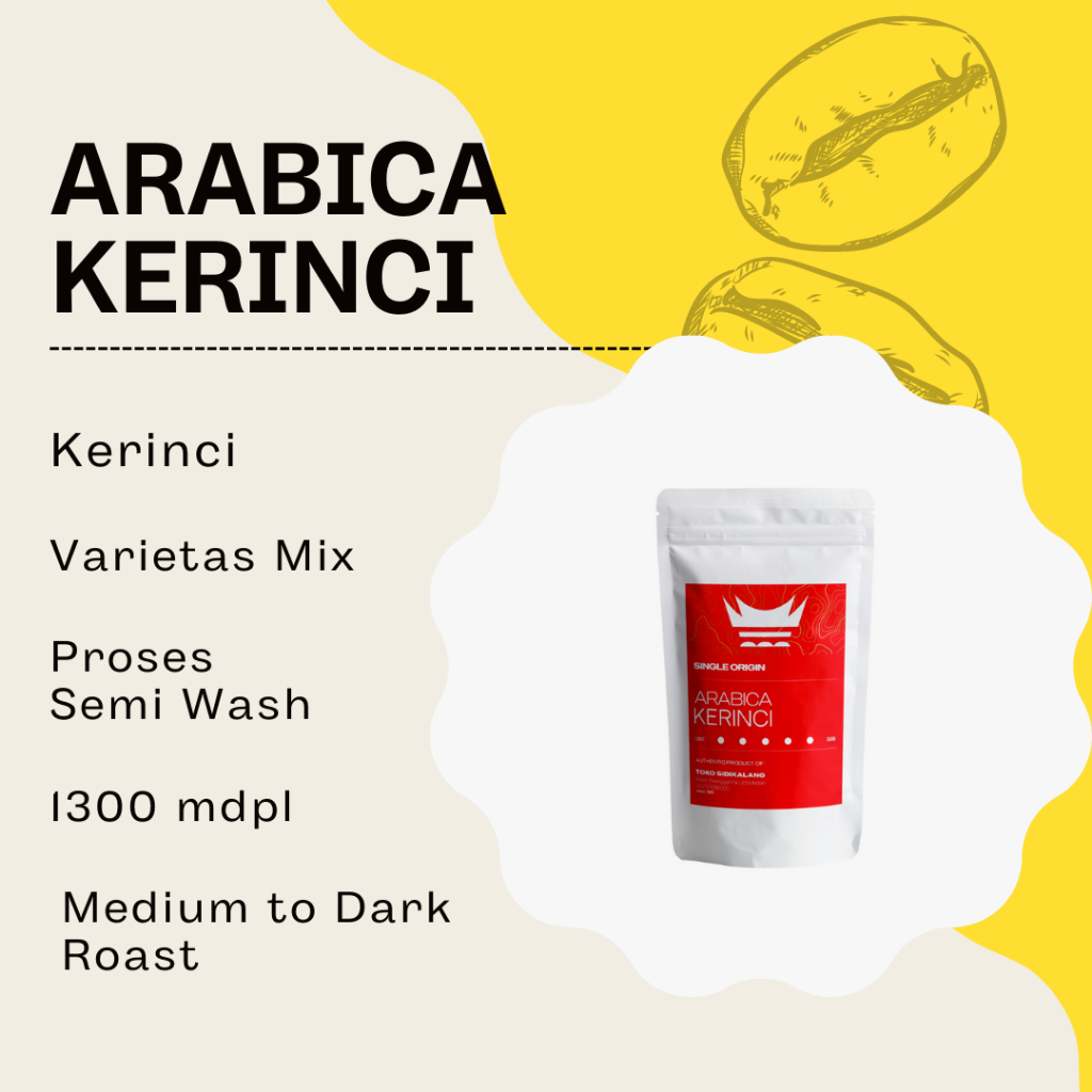 Jual Arabica Kerinci Cap Rumah Adat 250 Gram | Shopee Indonesia