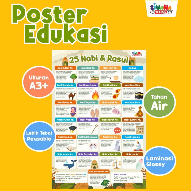 Jual Zivana Kids - Poster Edukasi Anak Mengenal 25 Nabi Dan Rasul Untuk ...