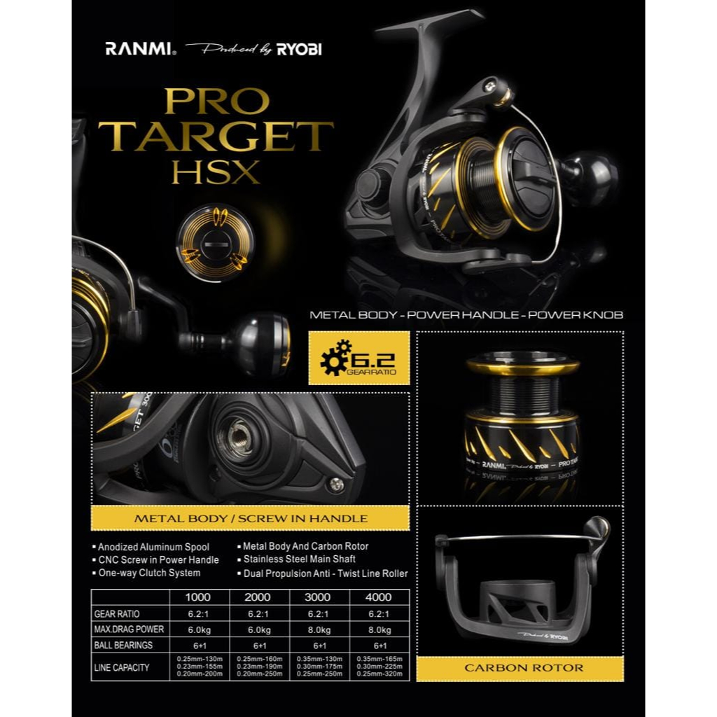 Jual Reel SPINNING RYOBI RANMI PRO TARGET HSX (METAL BODY) | Shopee Indonesia