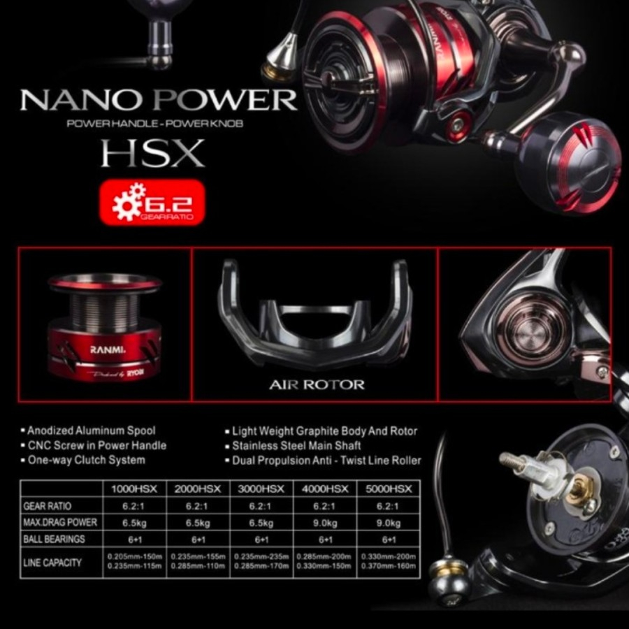 Jual Reel SPINNING RYOBI RANMI NANO POWER HSX (POWER HANDLE) | Shopee Indonesia