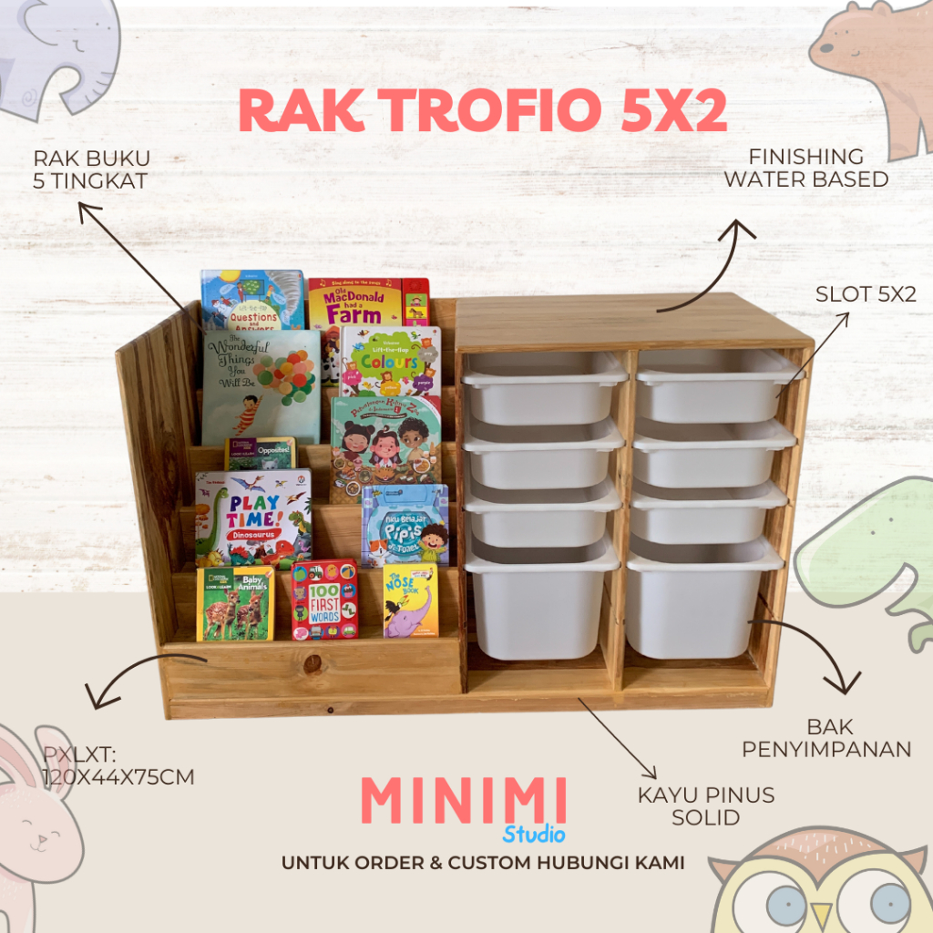 Jual Rak Trofio 5x2 - Rak Buku & Mainan Anak | Shopee Indonesia