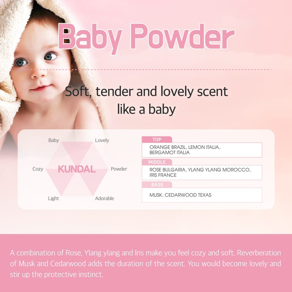 Jual KUNDAL Ultra Hair Serum Baby Powder | White Musk | Pink Grapefruit ...