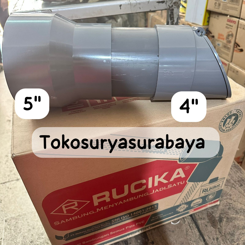 Jual Back flow 5" Backflow 5 inch Rucika - SOLUSI BANJIR 5" TUTUP SAPI ...
