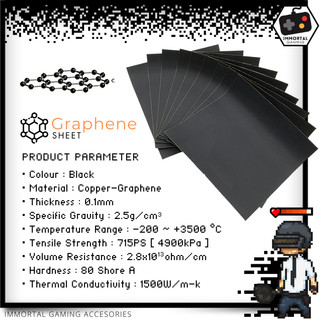 Jual [IM] Graphene Copper Sheet Thermal Sticker Graphite for Passive ...