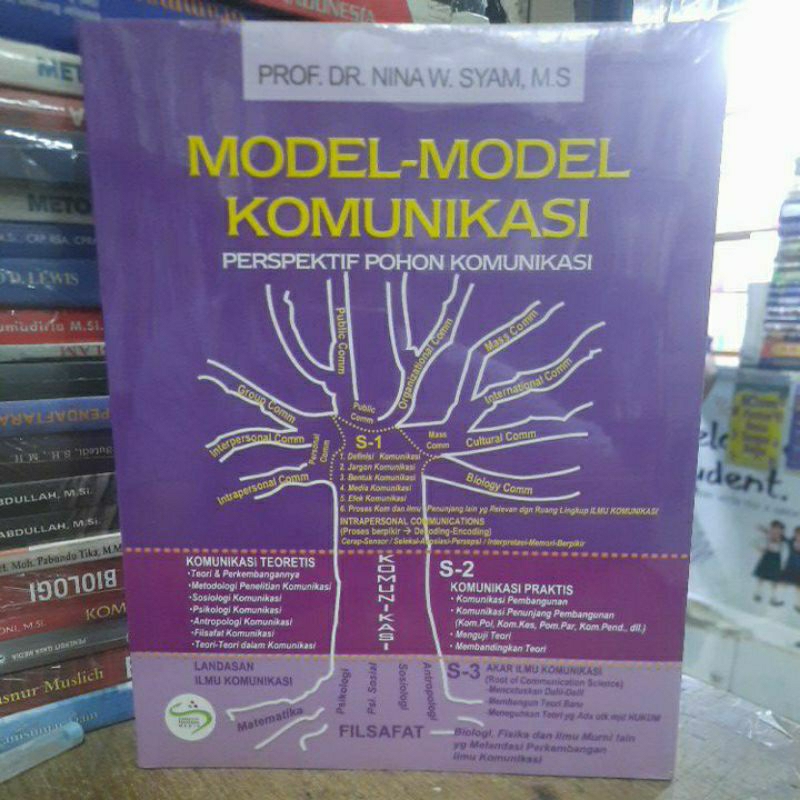 Jual Model model komunikasi perspektif pohon komunikasi. | Shopee Indonesia