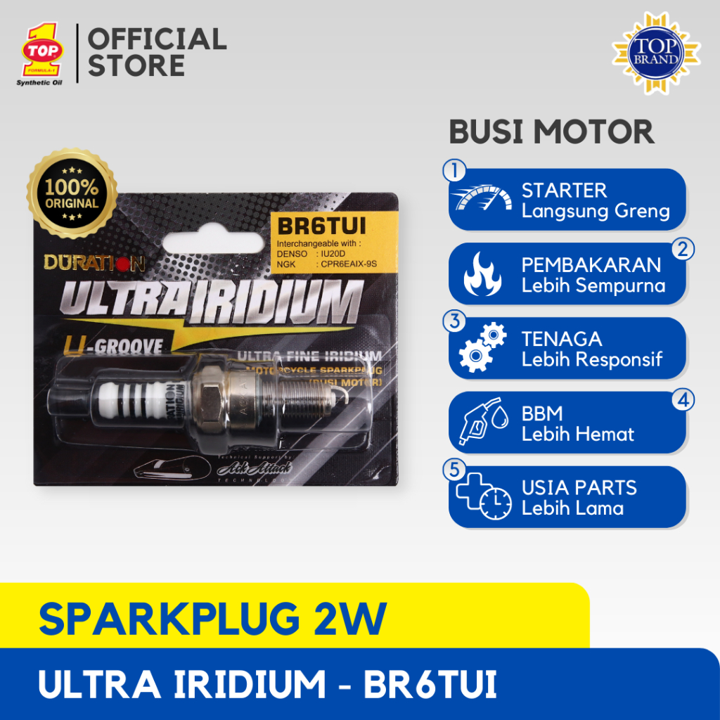 Jual Busi Motor Iridium BR6TUI - Blade - PCX - Nmax - Aerox | Shopee ...