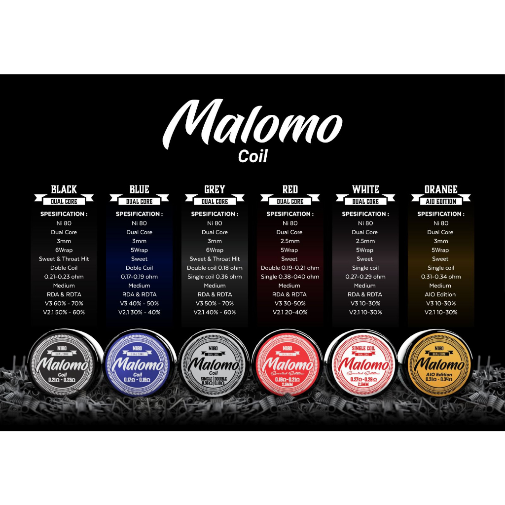 Jual Malomo Coil | Shopee Indonesia