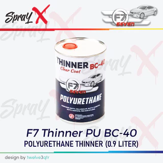 Jual Thinner Terlengkap & Harga Terbaru Maret 2026 | Shopee Indonesia