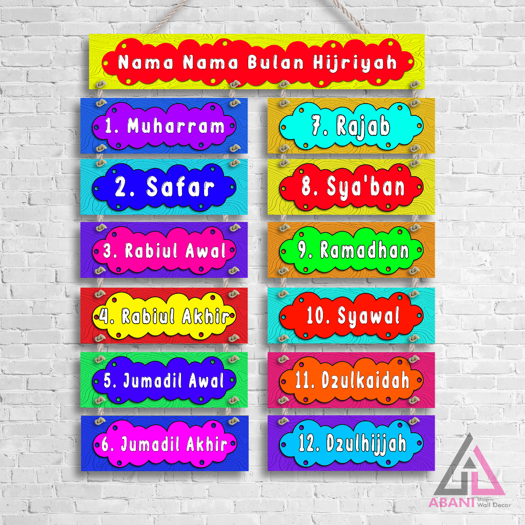 Jual Poster Edukasi Hiasan Dinding Kelas TK SD SMP Dekorasi Dinding ... Jual Poster Edukasi Hiasan Dinding Kelas TK SD SMP Dekorasi Dinding ...
