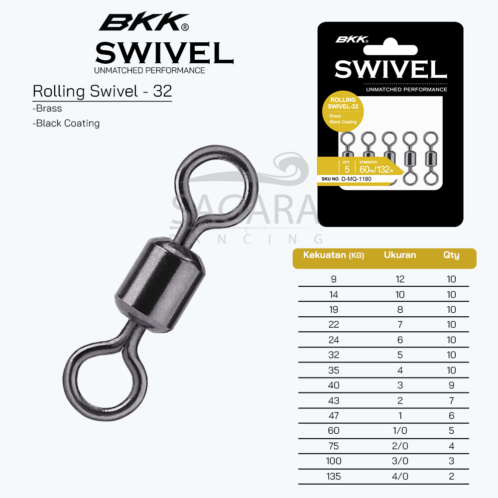Jual Rolling Swivel BKK 32 Brass Black Coating Unmatched Performance | Shopee Indonesia