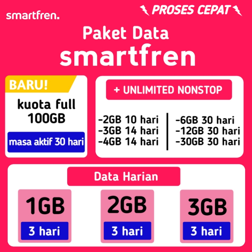 Jual Paket data smartfren unlimited, kuota smartfen nonstop | Shopee Indonesia