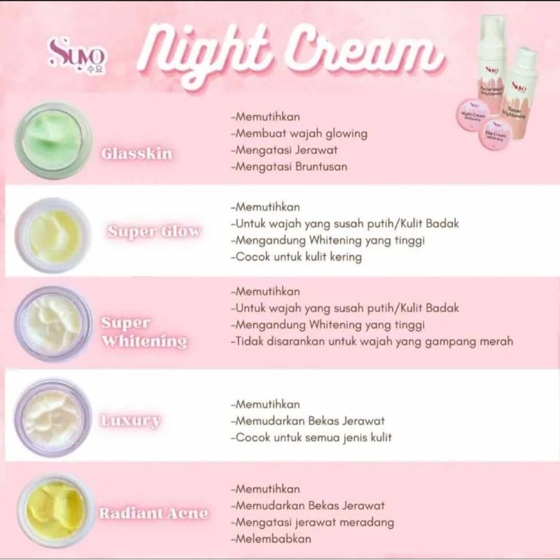 Jual suyo night cream (cream malam) | Shopee Indonesia
