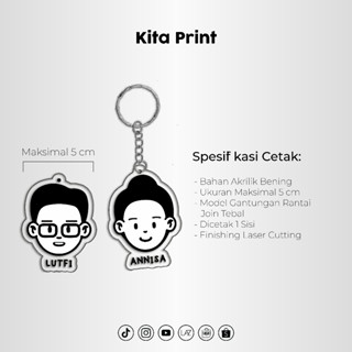 Jual Gantungan Kunci Custom Karakter Unik Ganci Custom 1 Sisi 2 Sisi ...