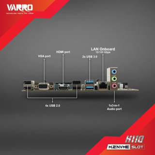 Jual Motherboard VARRO H110 M2 Nvme Mainboard Intel LGA 1151 DDR4 ...