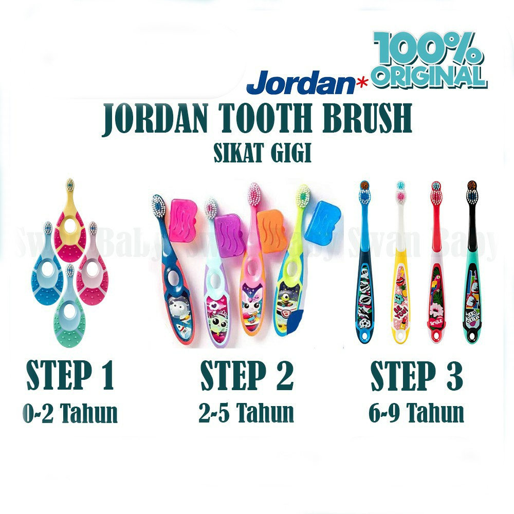 Jual Sikat Gigi Jordan Anak Bayi | Step 1 Step 2 Step 3 | Kids Buddy Step 1 Step 2 | Toothbrush ...