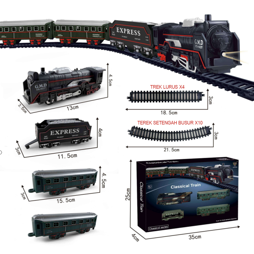 Jual Tatajoy Mainan Kereta Api Rail King /Kereta Rail King Besar ... Jual Tatajoy Mainan Kereta Api Rail King /Kereta Rail King Besar ...